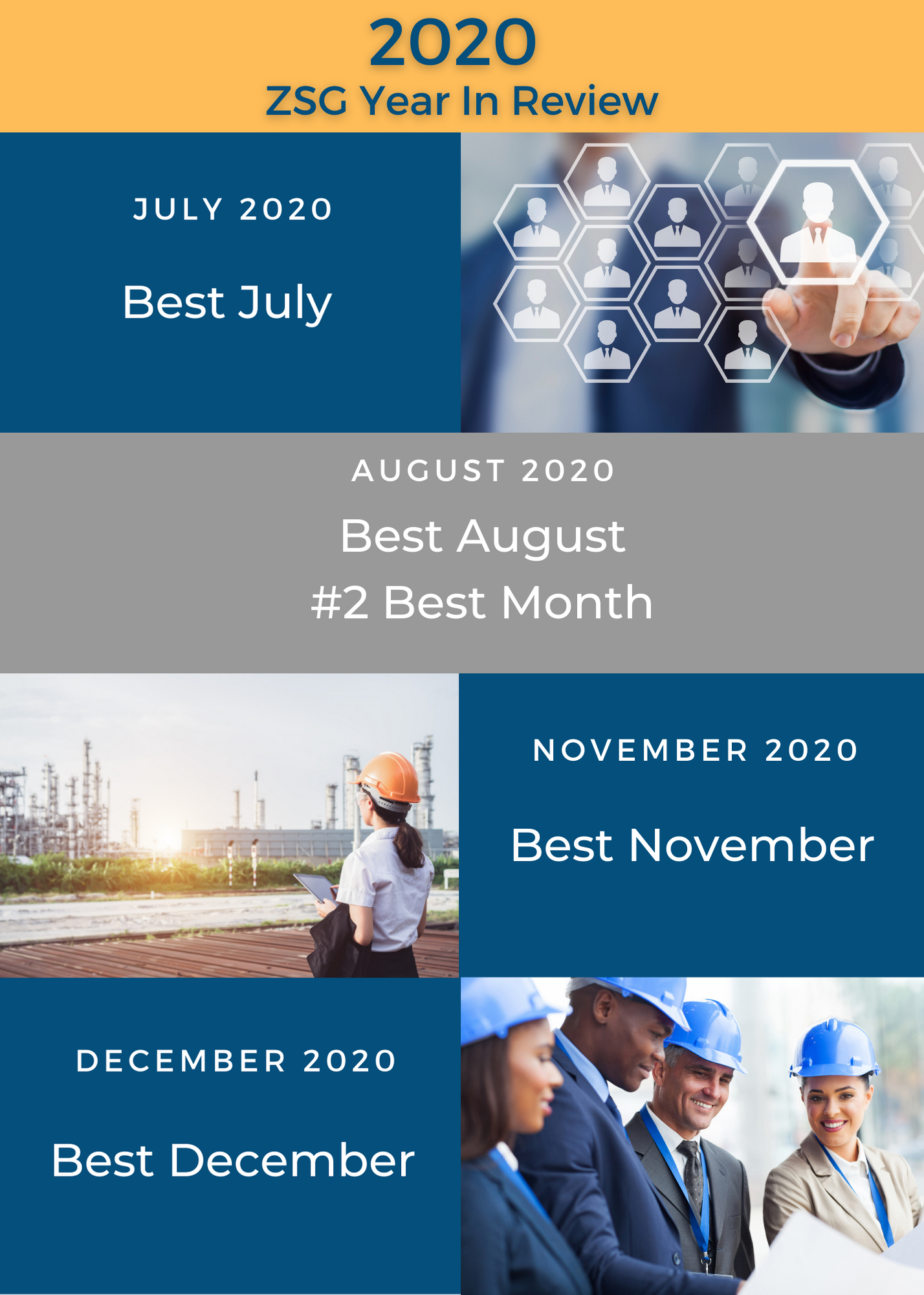 2020 – Year in Review - ZSG